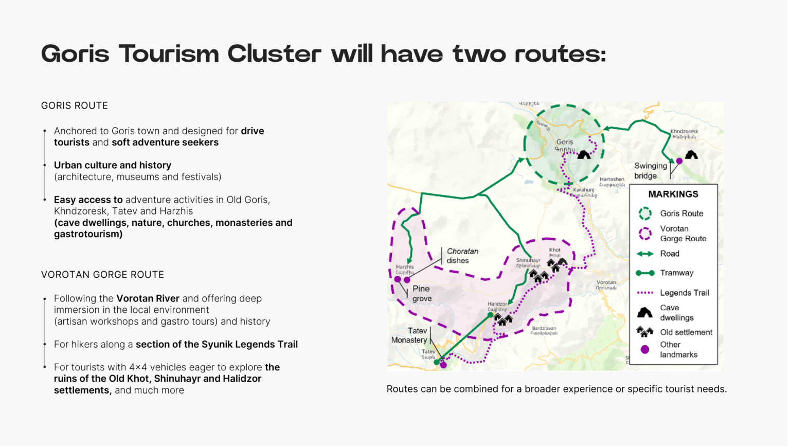 Civitta | Transforming Goris into a thriving tourism cluster through ...