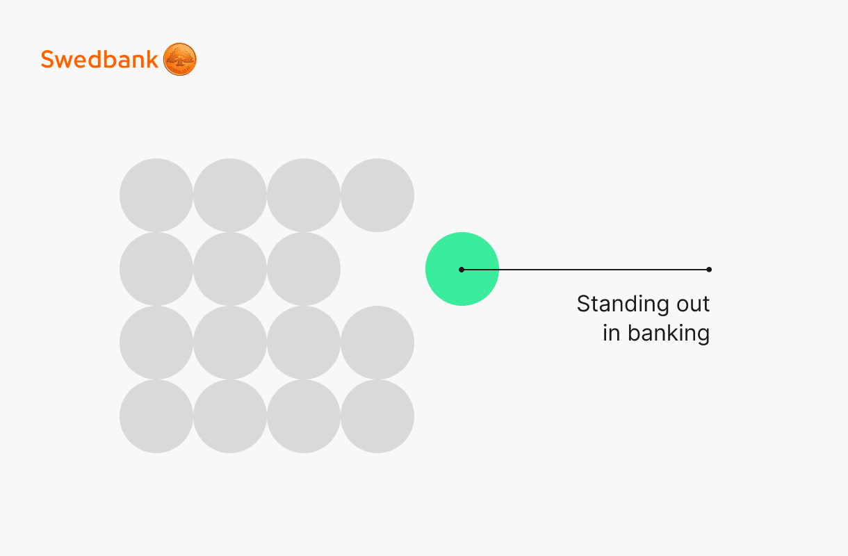 Civitta | Swedbank: employer brand insights